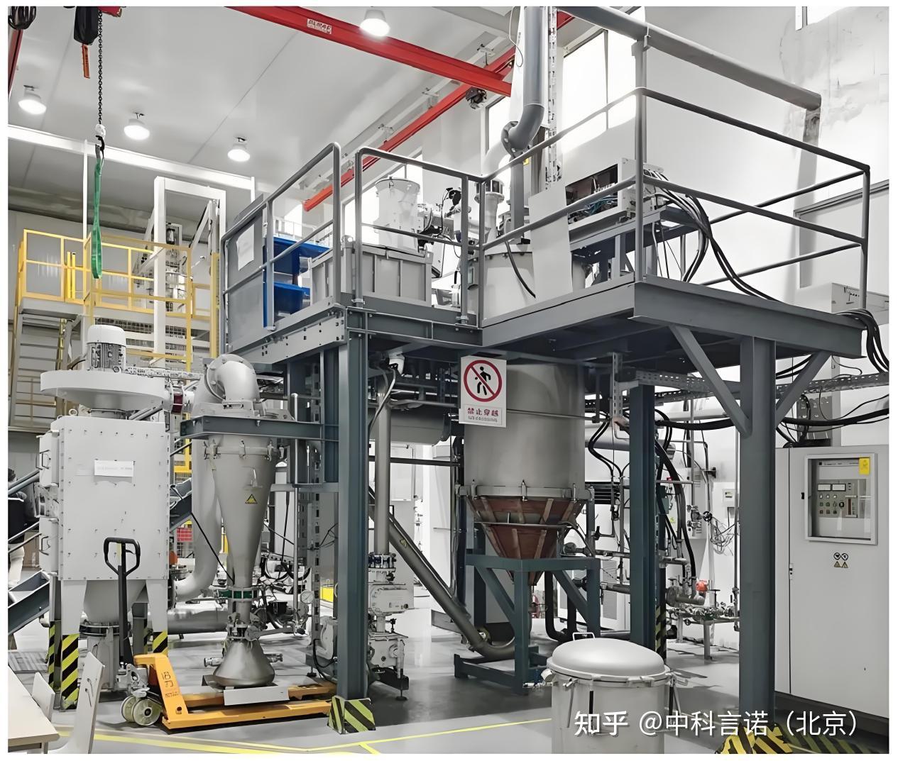 EIGA气雾化制粉工艺 - 知乎