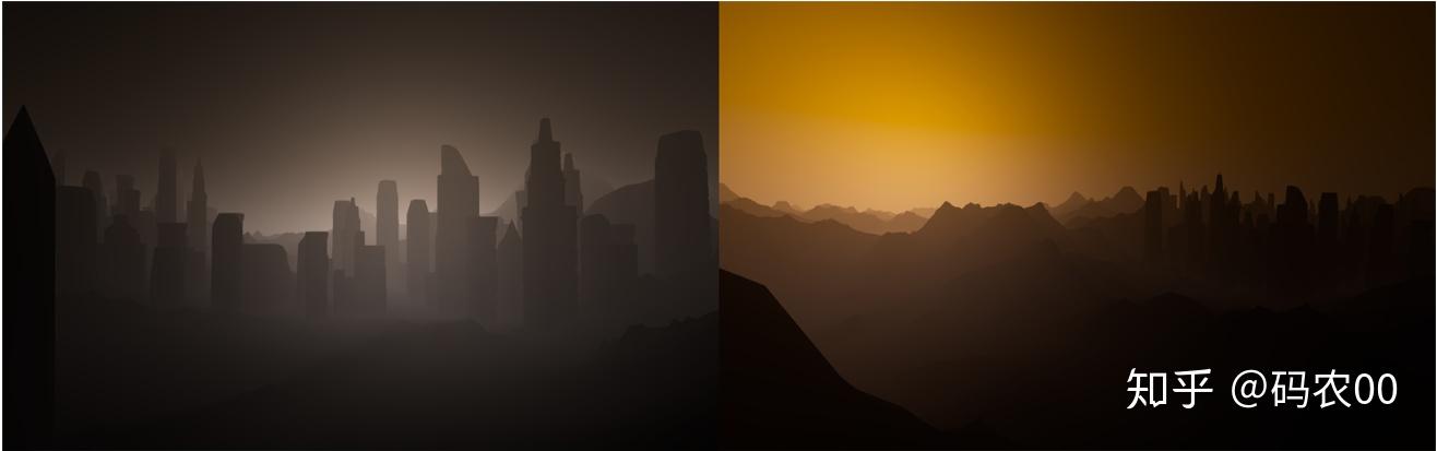 Precomputed Atmospheric Scattering - 知乎