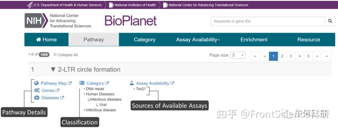 NCATS BioPlanet：细胞信号通路研究的综合平台 - 知乎