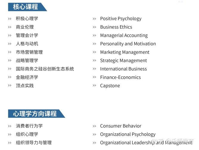 MBA mba