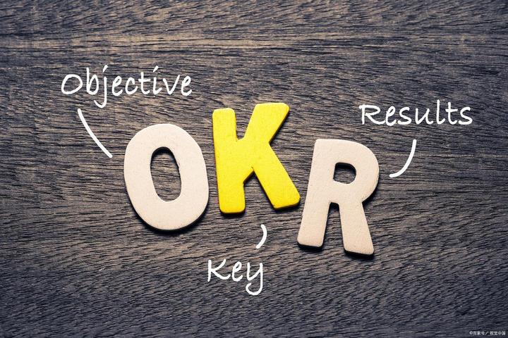 OKR组建企业航母战斗群，提升战斗力 - 知乎