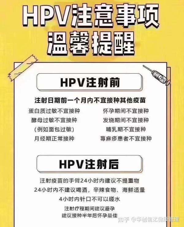 9-45周岁，9-15周岁，9-26周岁如何选择HPV疫苗 - 知乎
