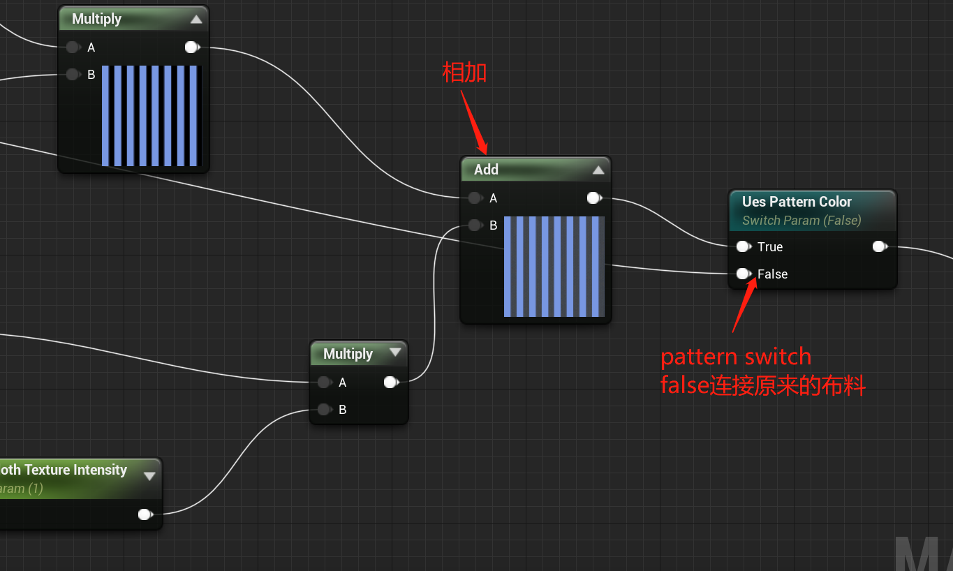 UE官方材质教程笔记（基础篇）_27-28_布料 - 知乎