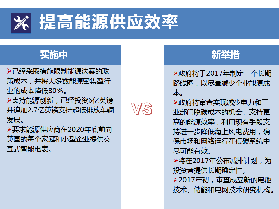 英国《现代工业战略》解读 - 知乎