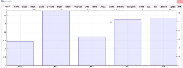 QCustomplot使用分享- 能做什么事 - 知乎