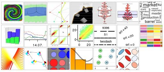 R语言 | 基础入门01 : R语言简介与安装 - 知乎
