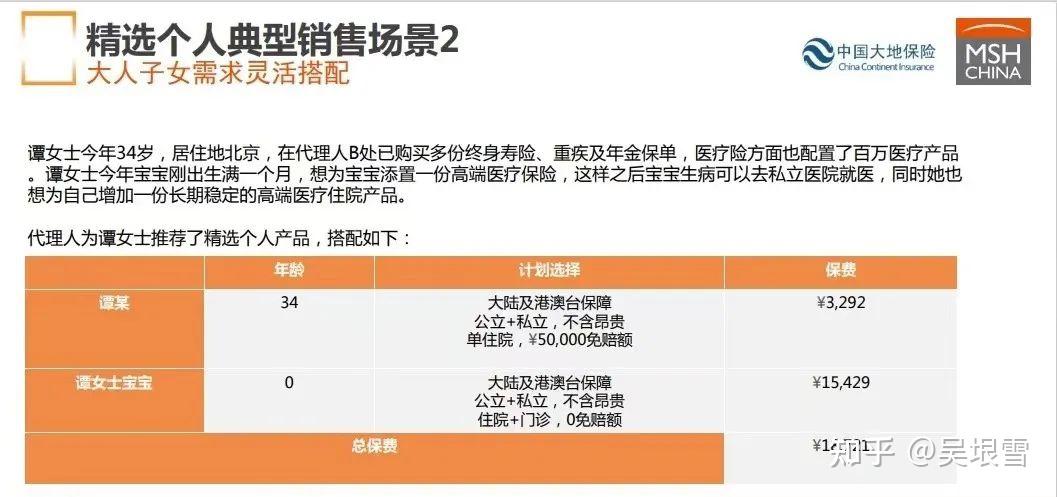 允中探访高端医疗之MSH - 知乎
