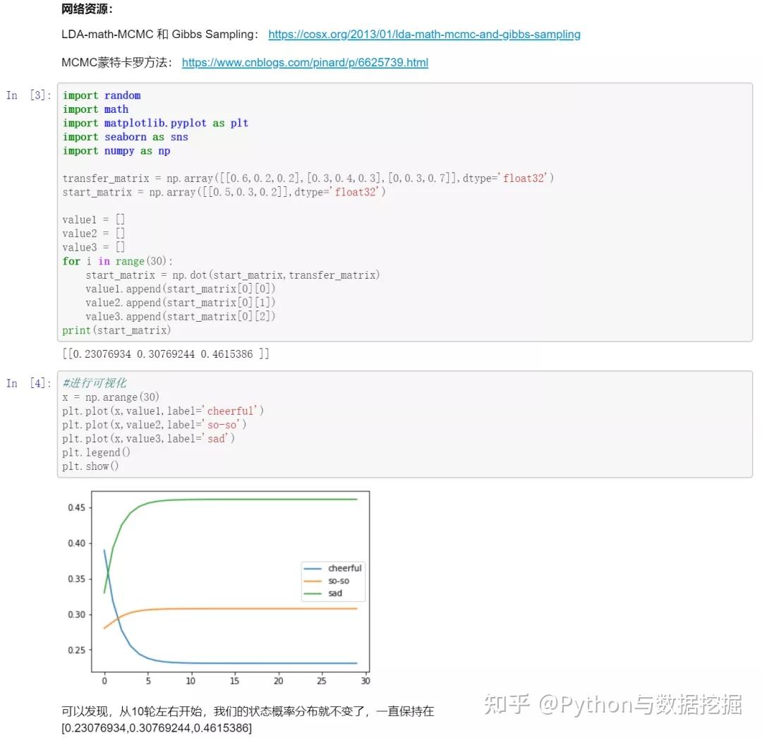 李航老师《统计学习方法（第二版）》课件 & 算法代码全公开了！ - 知乎