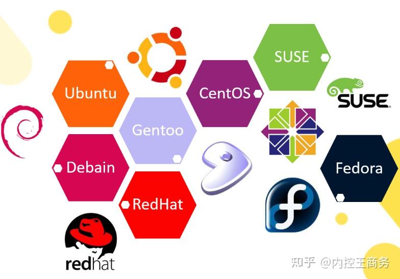 Linux服务器usb外设管控之道 - 知乎