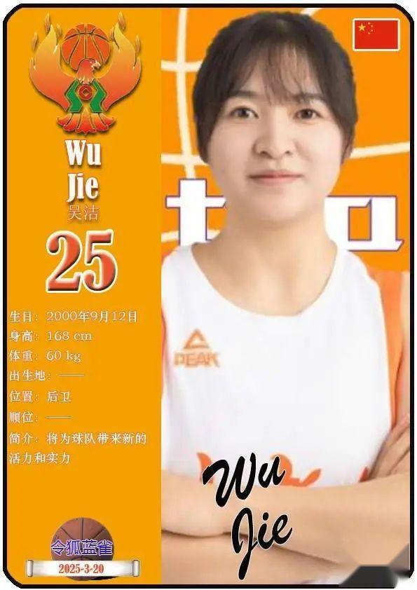 球星卡（WCBA）：内蒙古女篮16人一览（24/25赛季） - 知乎