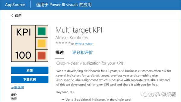 Power BI自定义可视化分享 | 可展示多个指标的KPI图 - 知乎