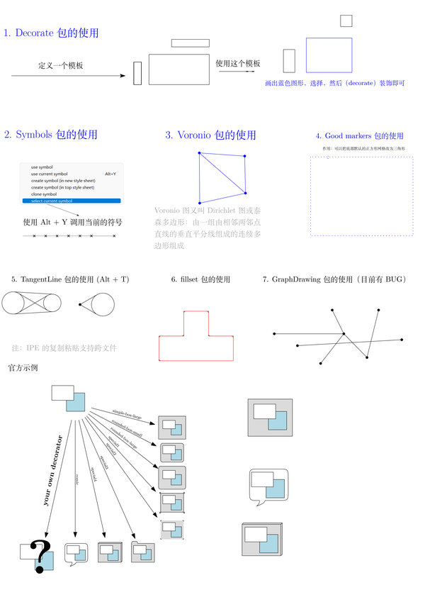 矢量图（TiKZ）绘制总结 - 知乎