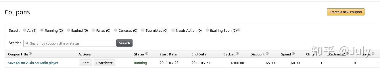 AMAZON-Coupons和Promotion的运用及注意事项 - 知乎