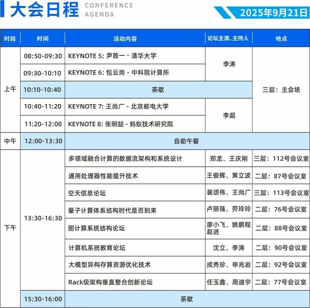 CCF Sys 2025下周开幕 | 大会完整日程重磅推出 - 知乎