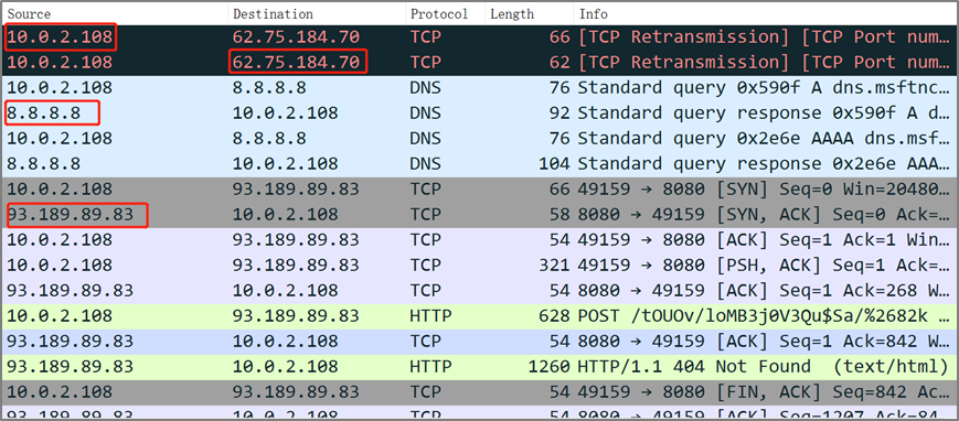 搞懂网络流量，有这一篇就够了！ - 知乎