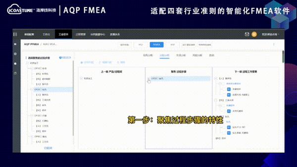 FMEA案例丨新版PFMEA功能分析怎么做？ - 知乎