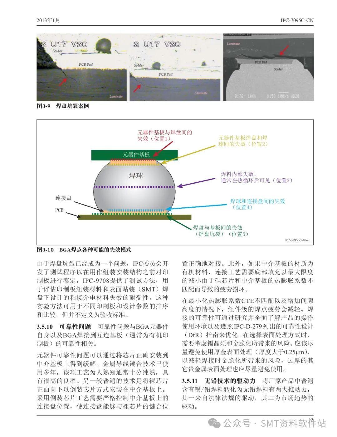 IPC-7095C CN BGA设计与组装工艺的实施 - 知乎