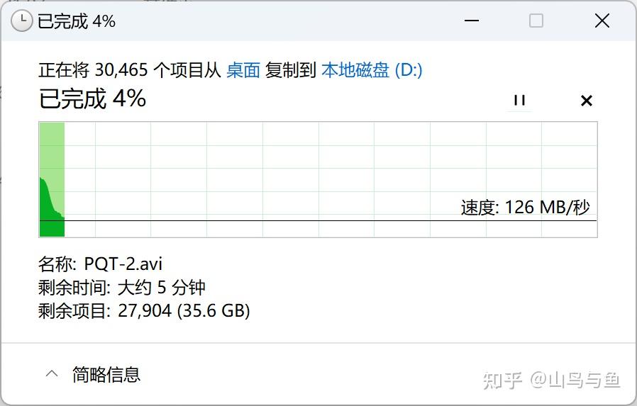 彻底搞懂下载速度与传输速度单位，Mbps，Mb/s, MB/s的区别 - 知乎