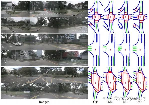 BEVSegFormer：一个来自任意摄像头的BEV语义分割方法 - 知乎