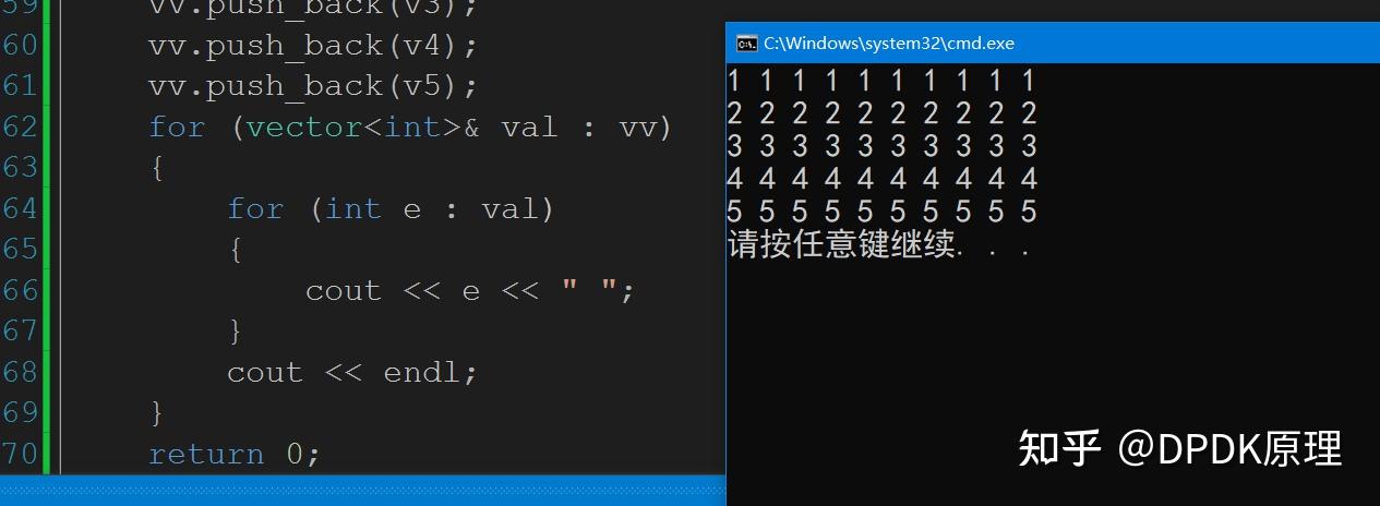 vector使用与简单实现 - 知乎
