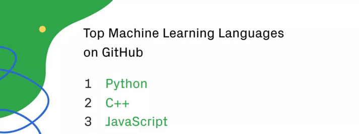 无冕王者NumPy：GitHub 2018 机器学习年度官方报告 - 知乎