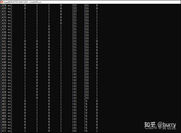 Verilator简介与使用 知乎 