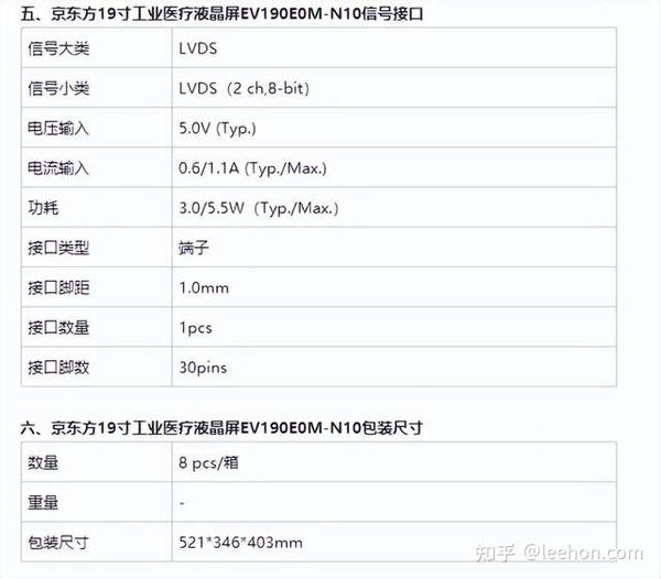 京东方19寸工业液晶屏EV190E0M-N10-19寸5:4结构比 - 知乎