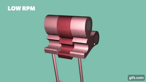 VTEC对比DVVT，前者真的是本田黑科技吗？ - 知乎