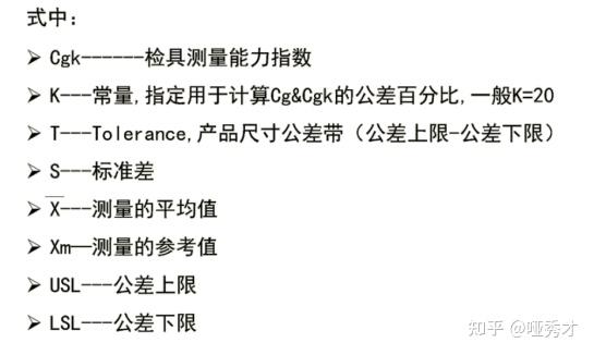 MSA中 Cgk该如何做，Cgk只是针对检测设备能力的分析吗？ - 知乎