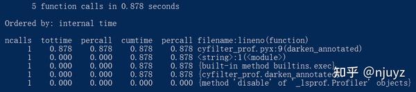 【快Python】#5：用Cython重新实现关键代码 - 知乎