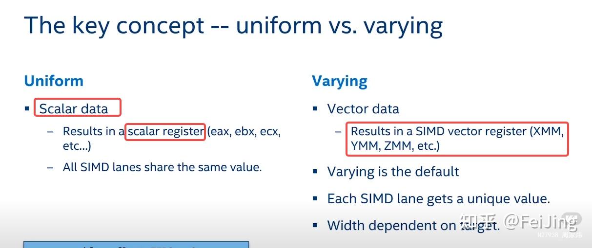 ISPC基础理解和编写注意事项 - 知乎