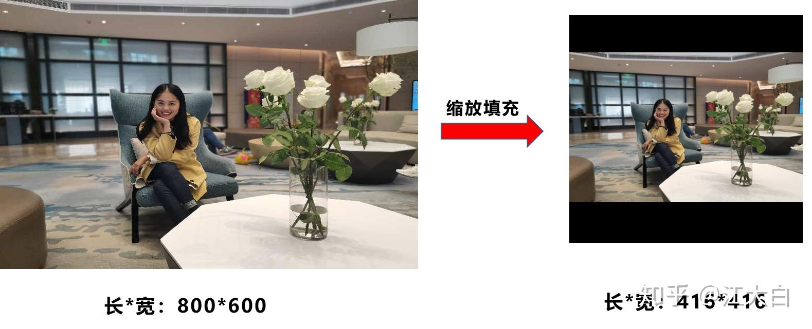 深入浅出Yolo系列之Yolov5核心基础知识完整讲解 - 知乎