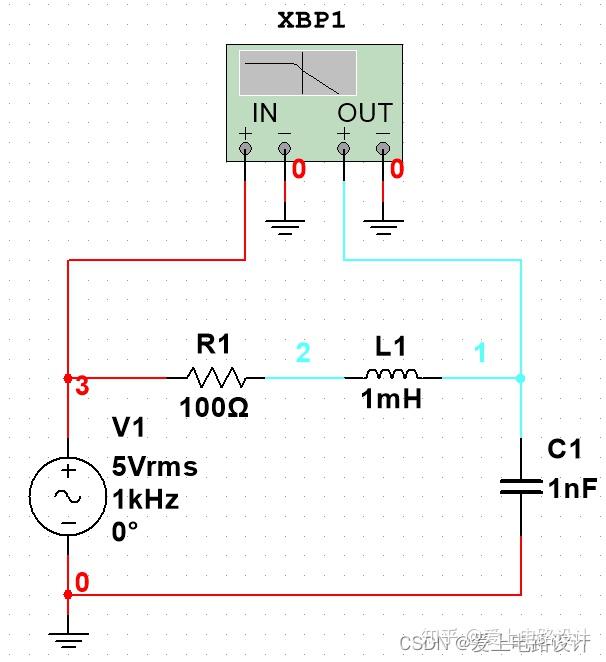 -3dB、0.707与截止频率 - 知乎