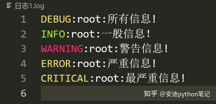 27. Python logging 日志模块上（适合小白） - 知乎
