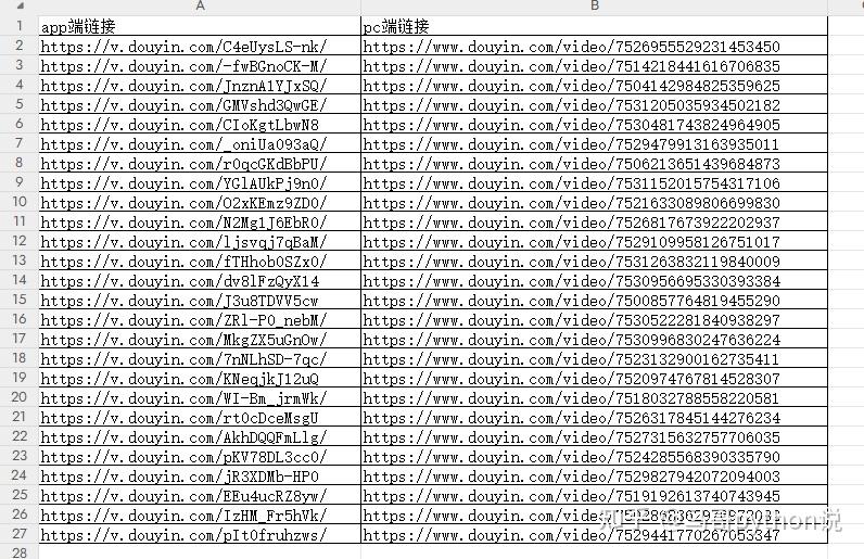 【效率软件】抖音转换工具：主页链接和抖音号一键批量互转 - 知乎