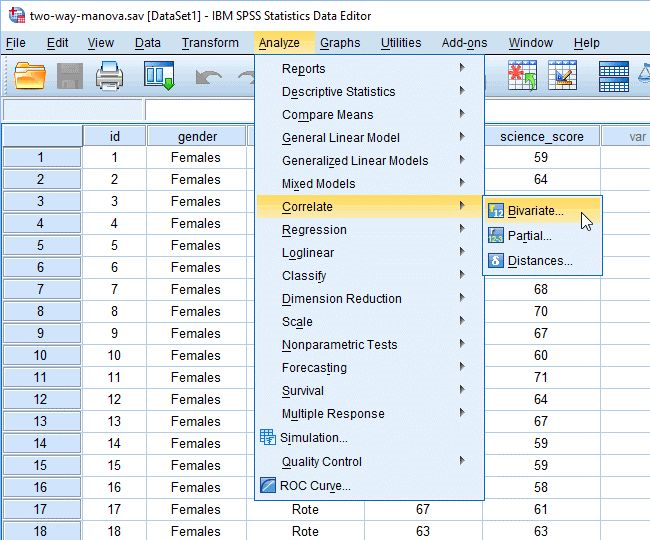 SPSS超详细操作：两因素多元方差分析(Two-way Manova) - 知乎