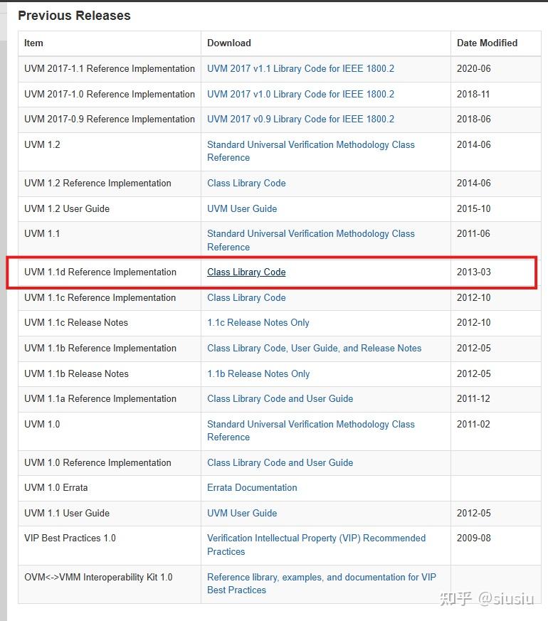 Linux中UVM环境搭建 - 知乎
