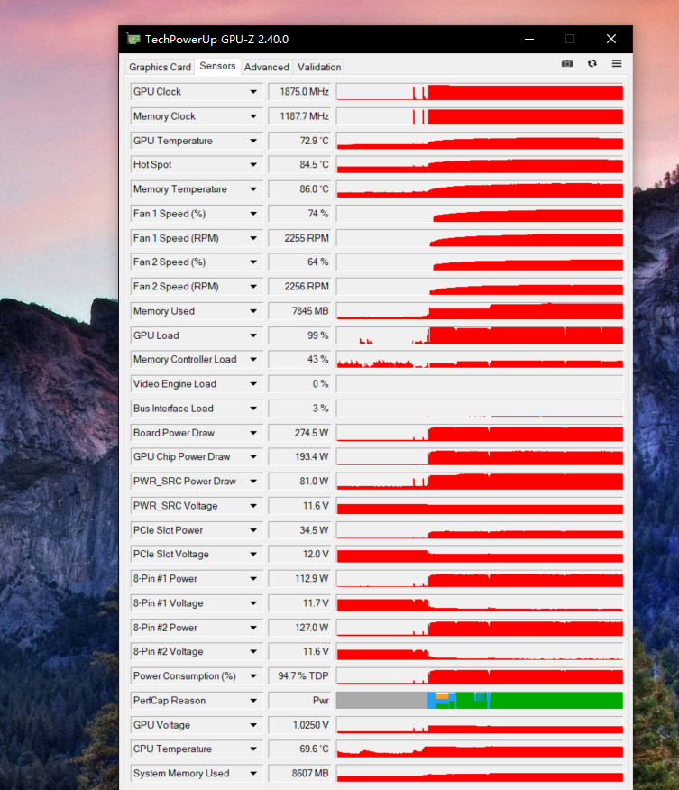 RTX3070 Ti可能是2K分辨率最适合的显卡？iGame RTX 3070 Ti实测分享 - 知乎