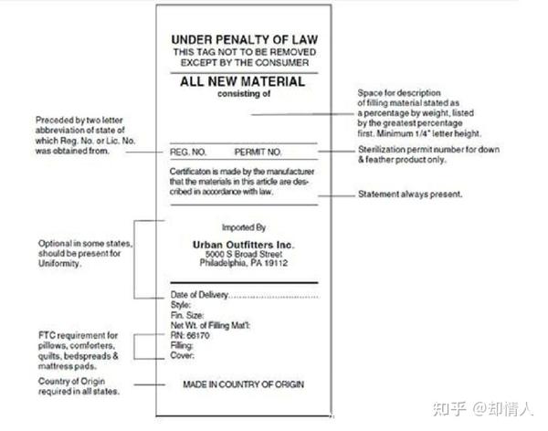 美国法律标Law Label 以及州法律标签LAW LABEL - 知乎