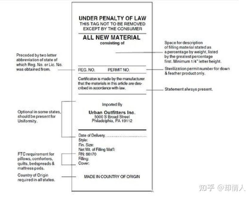 美国法律标Law Label 以及州法律标签LAW LABEL - 知乎