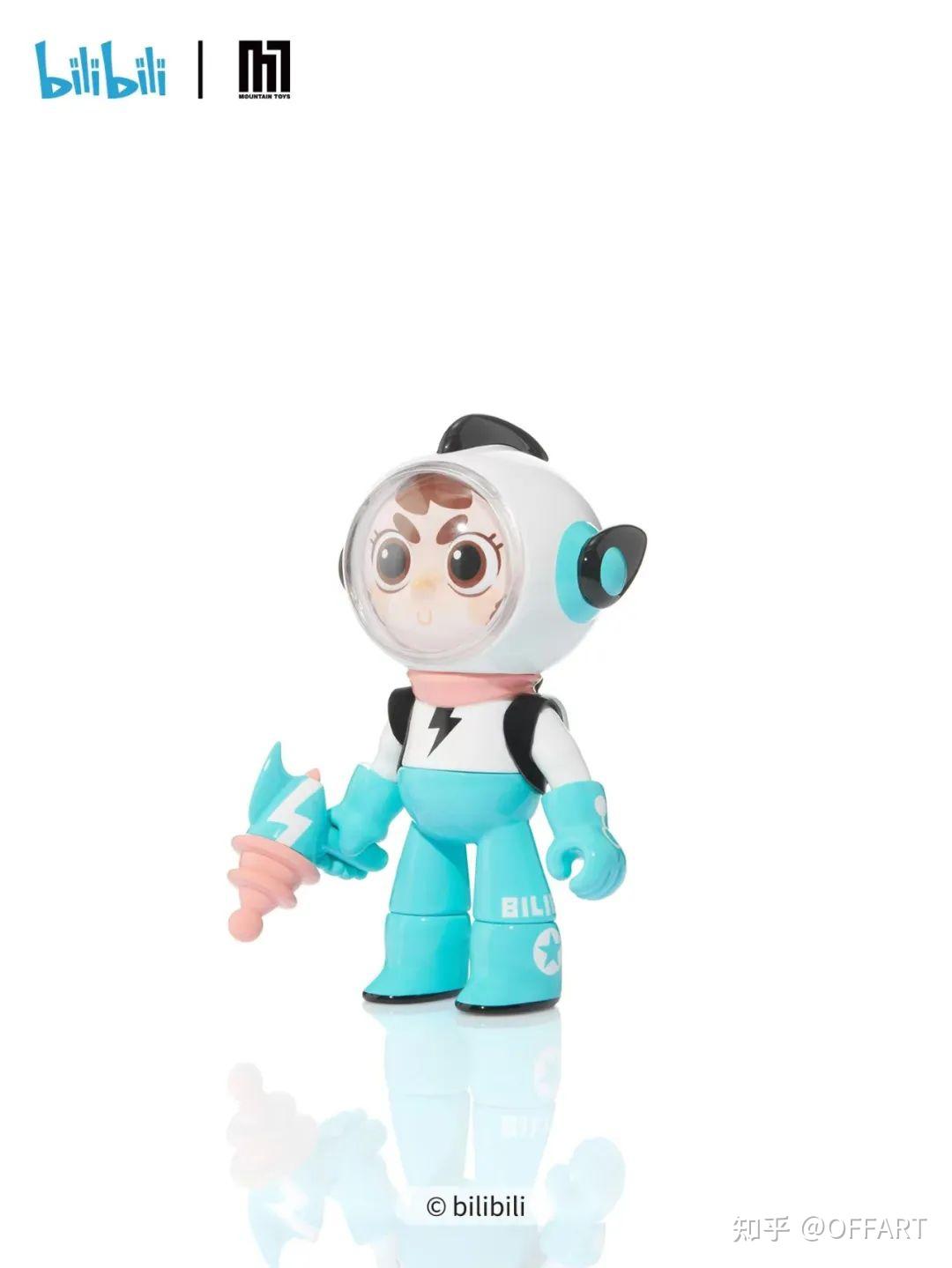 Bilibili x MEDICOM TOY 首发联名公布，哔哩哔哩或成进军潮玩界新势力？ - 知乎