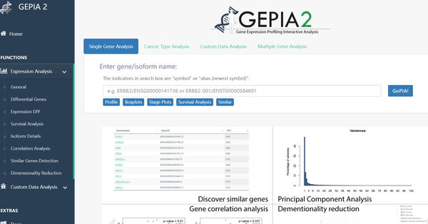 肿瘤研究常用数据库：GEPIA2 - 知乎