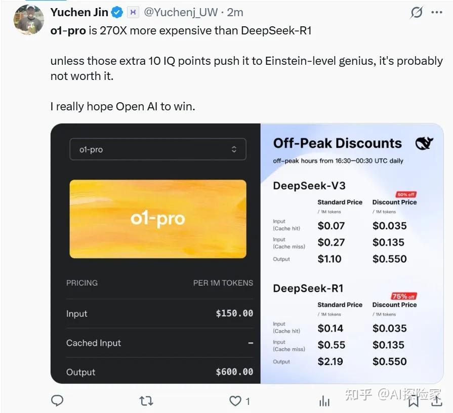 OpenAI发布高端o1-pro API，价格比DeepSeek贵千倍！ - 知乎