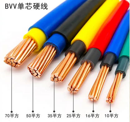 bvv电线是什么意思? - 知乎