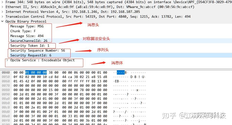 OPC UA 协议分析 - 知乎