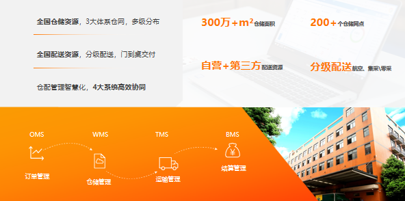 1台iPhone，200多家全球供应商：苹果供应链到底有多秀？ - 知乎