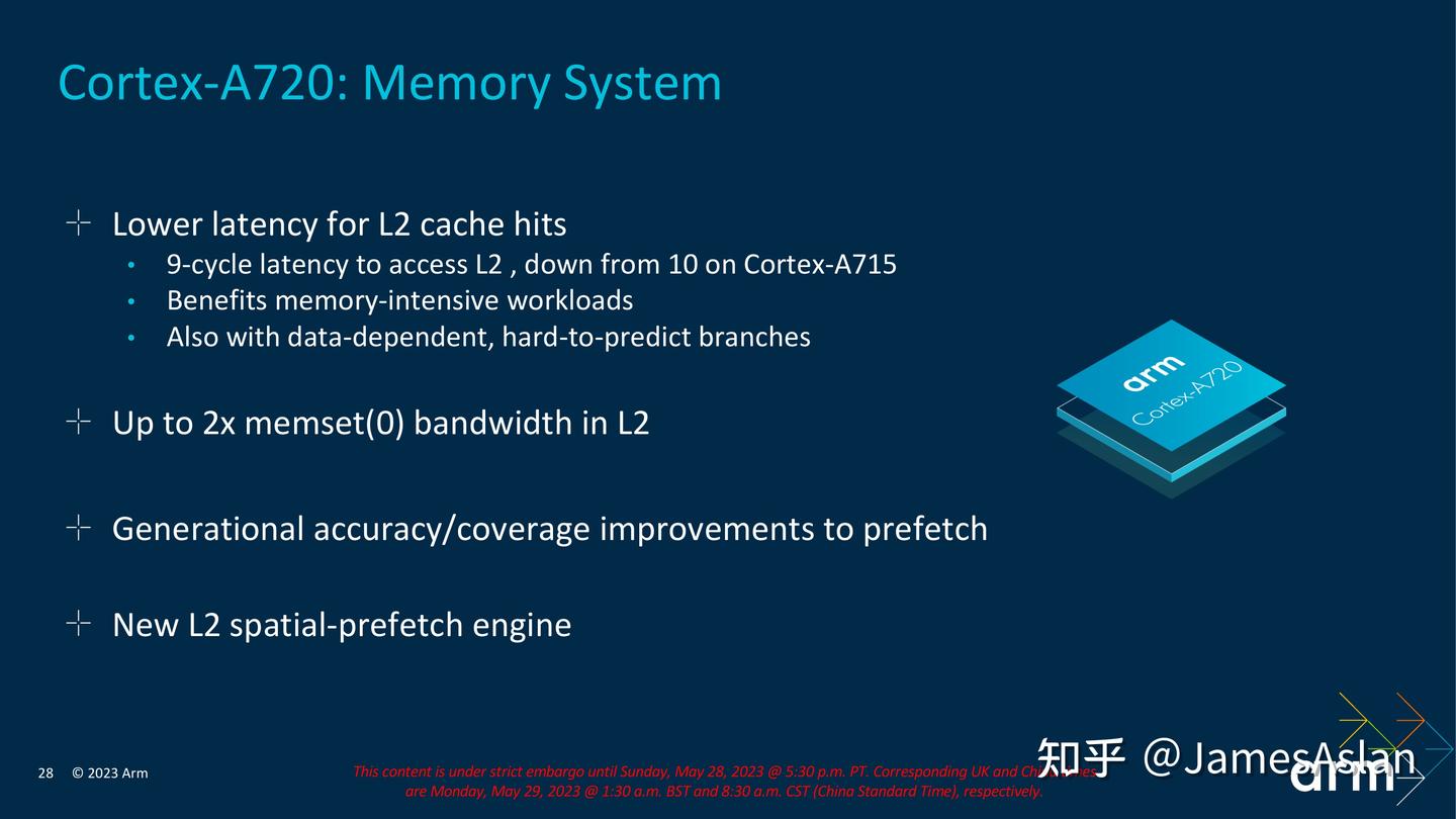 初评Arm Cortex X4、A720、A520 - 知乎