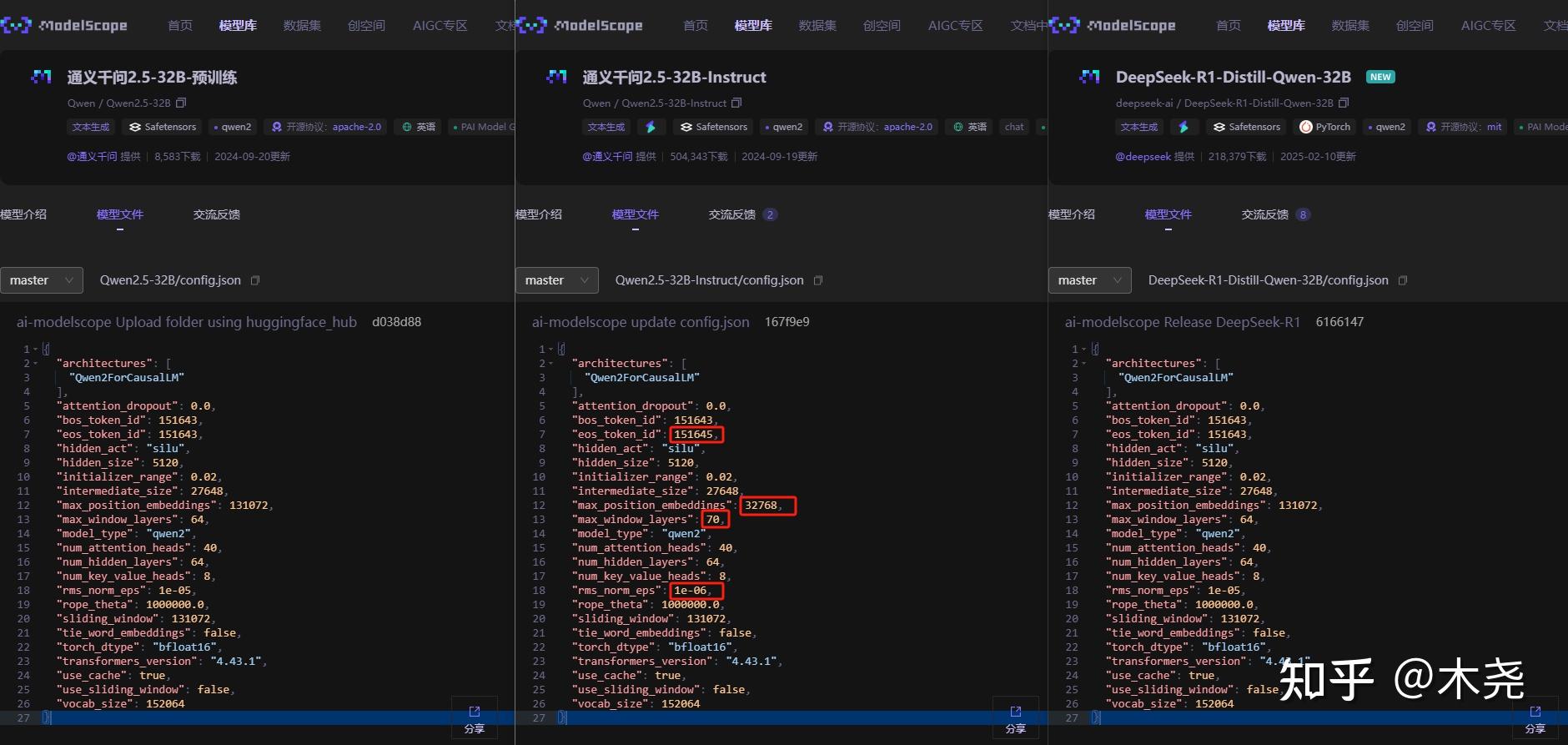 DeepSeek-R1 蒸馏前后 Qwen Tokenizer 的变化 - 知乎
