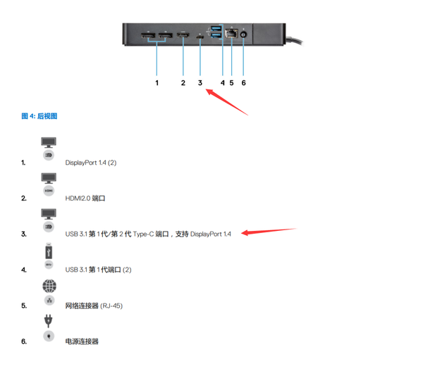Type-C 扩展器 方案指南（DP Alternative Mode 篇） - 知乎