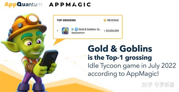 爆款游戏是如何炼成的？详解放置游戏《Gold & Goblins》的投放策略 - 知乎